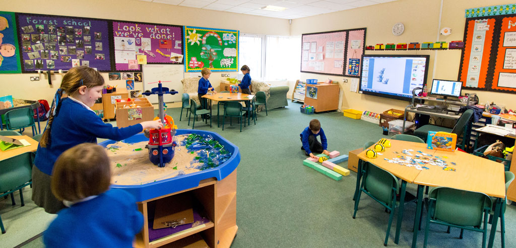 Early Years Classroom | St John The Baptist CE Primary School Ruyton XI ...