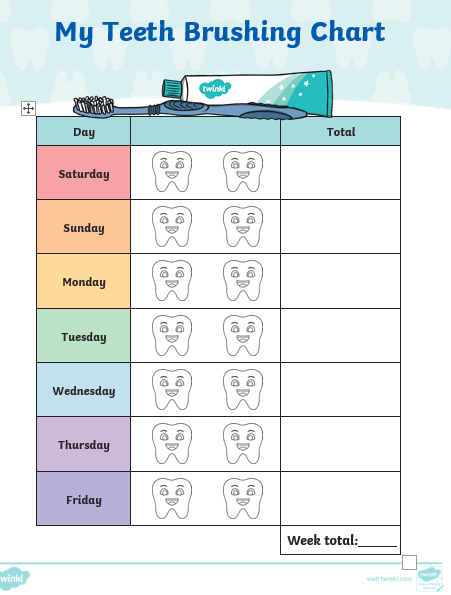 How to Clean Your Teeth Homework | St John The Baptist CE Primary ...